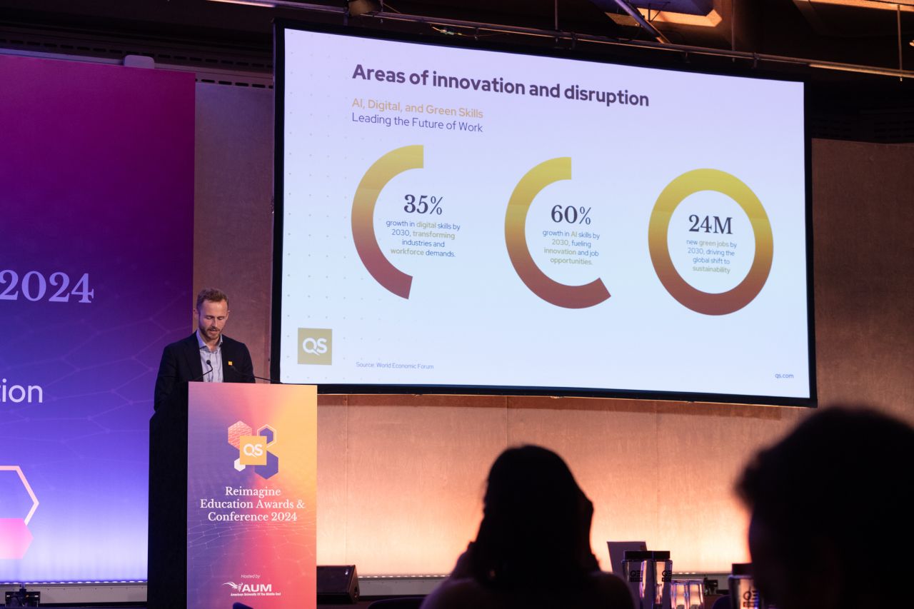 QS Reimagine Education Awards | The Future of Higher Education